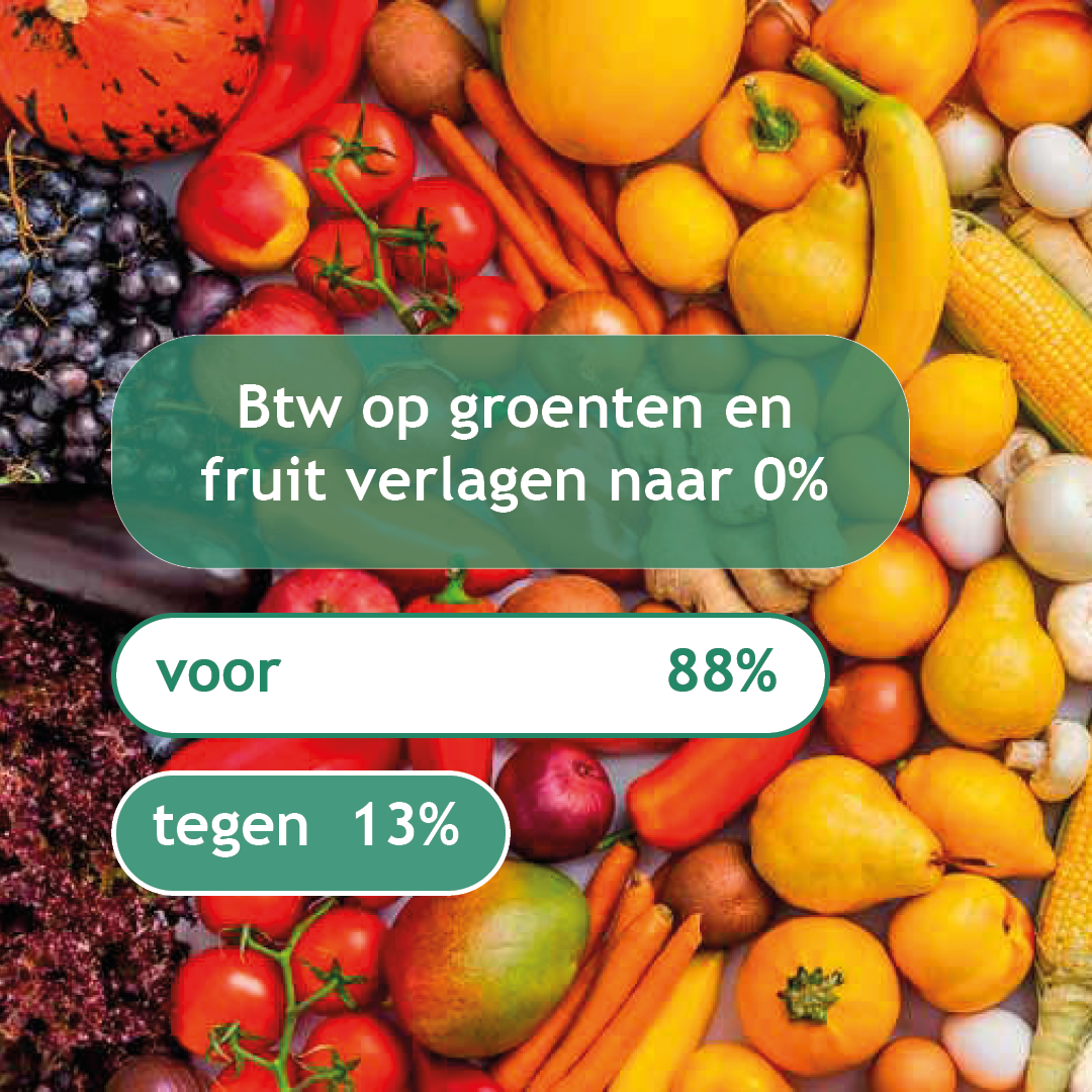 0 % btw op groenten en fruit. Voor of tegen? - Buurtsuper